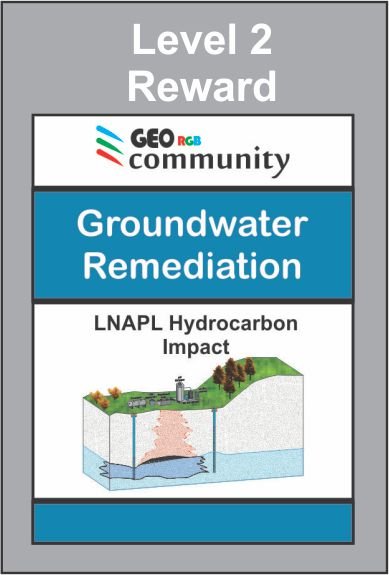 Groundwater Remediation Video Course